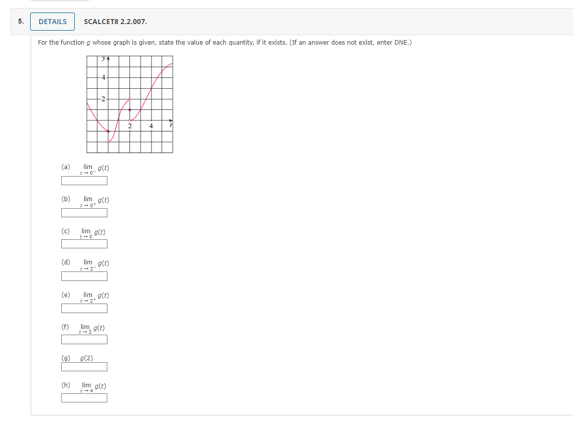 Solved 5. DETAILS SCALCET8 2.2.007. For the function g whose | Chegg.com