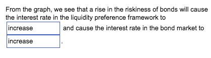 Solved From the graph, we see that a rise in the riskiness | Chegg.com