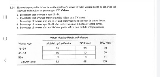 Solved 5.34 MI The contingency table below shows the results | Chegg.com