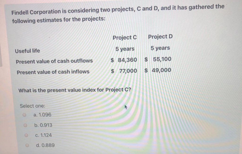 Solved Findell Corporation is considering two projects, C | Chegg.com