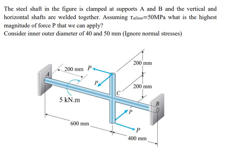Solved The steel shaft in the figure is clamped at supports | Chegg.com