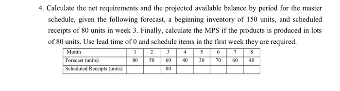 Solved 4. Calculate the net requirements and the projected | Chegg.com