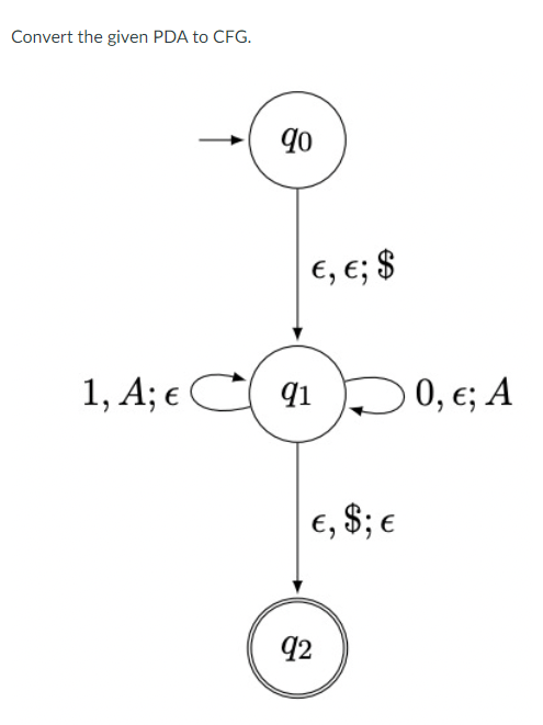Solved Convert the riven DC Λ tn CFC | Chegg.com
