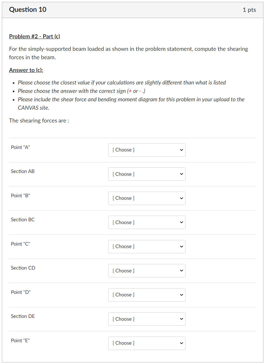 Solved Problem \#2 A simply-supported beam is loaded as | Chegg.com