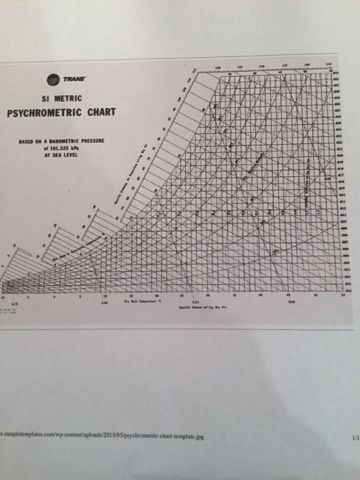 Trane Psychrometric Chart
