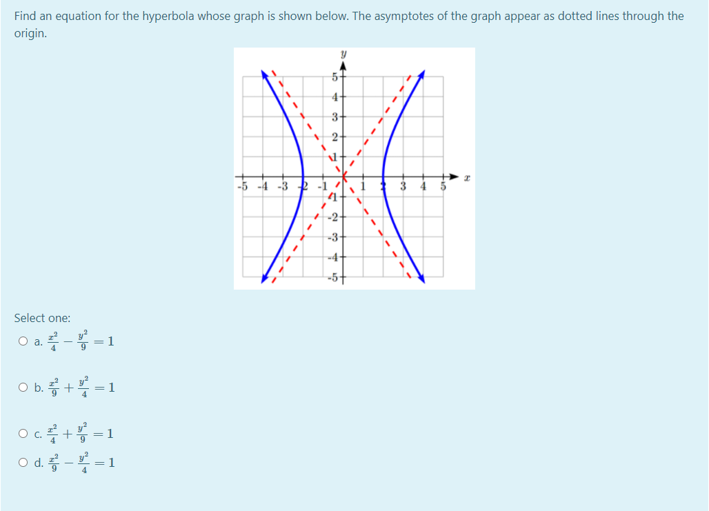 Solved Find an equation for the hyperbola whose graph is | Chegg.com