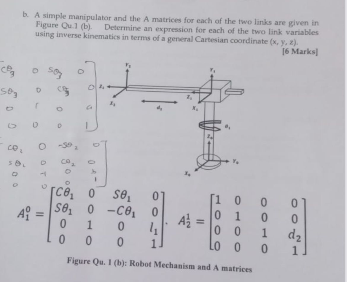 Solved b. A simple manipulator and the A matrices for each | Chegg.com