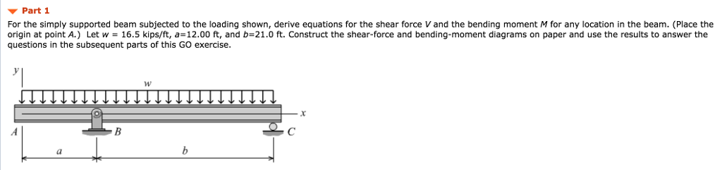 Solved Part For the simply supported beam subjected to the | Chegg.com