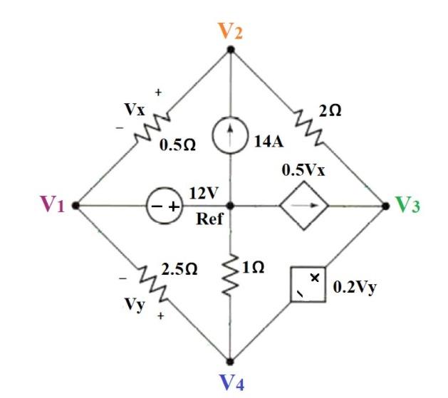 Solved Using the node method, analyze the circuit shown | Chegg.com