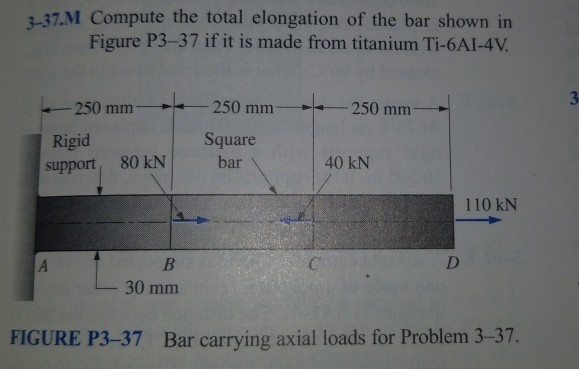 Solved 1-37.M Compute the total elongation of the bar shown | Chegg.com