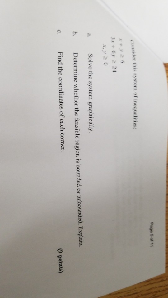 Solved State the linear inequality whose graph is given | Chegg.com