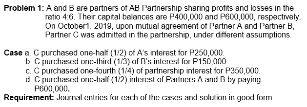 Solved Problem 1: A and B are partners of AB Partnership | Chegg.com