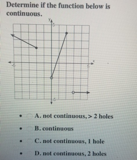 Solved Determine if the function below is continuous. 95 A. | Chegg.com