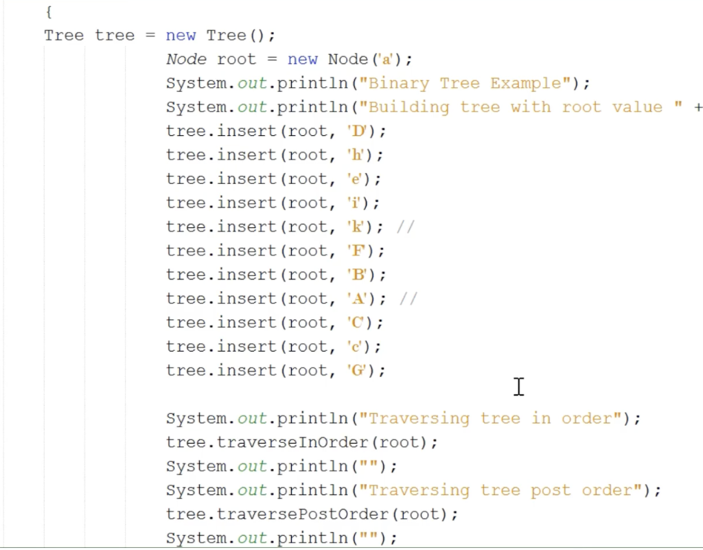 Solved Complete the Pre-Order and Level-Order traversal | Chegg.com