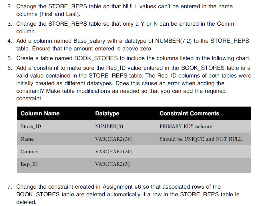 Solved 2. Change the STORE_REPS table so that NULL values | Chegg.com
