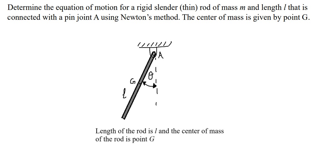 Solved Determine the equation of motion for a rigid slender | Chegg.com