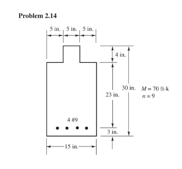 Solved Transformed-Area Method For Problems 2.8 to 2.14, | Chegg.com