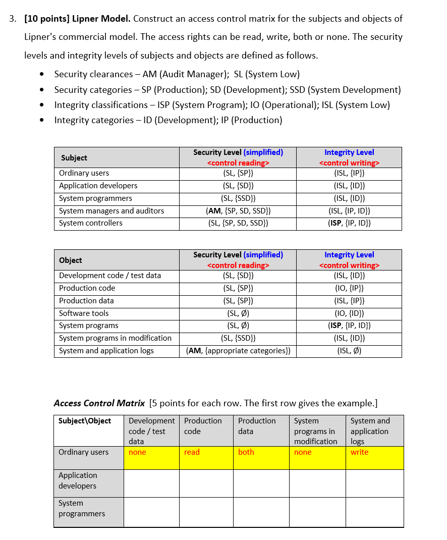 3. [10 points] Lipner Model. Construct an access | Chegg.com