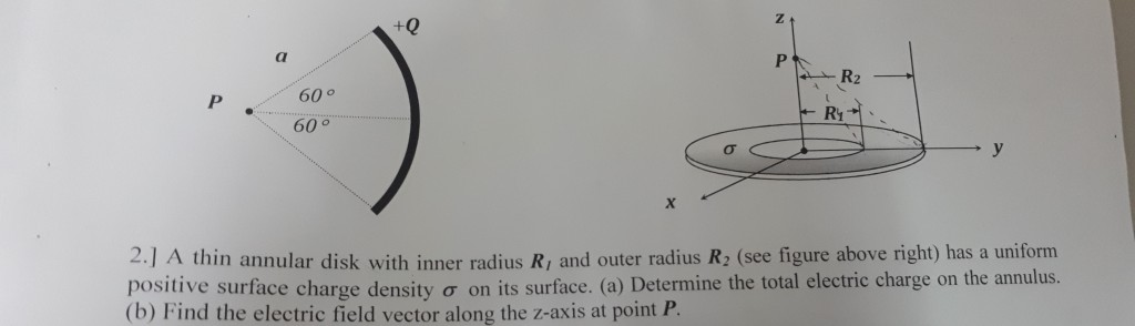 Solved tQ R2 60o R1 600. 2.1 A thin annular disk with inner | Chegg.com
