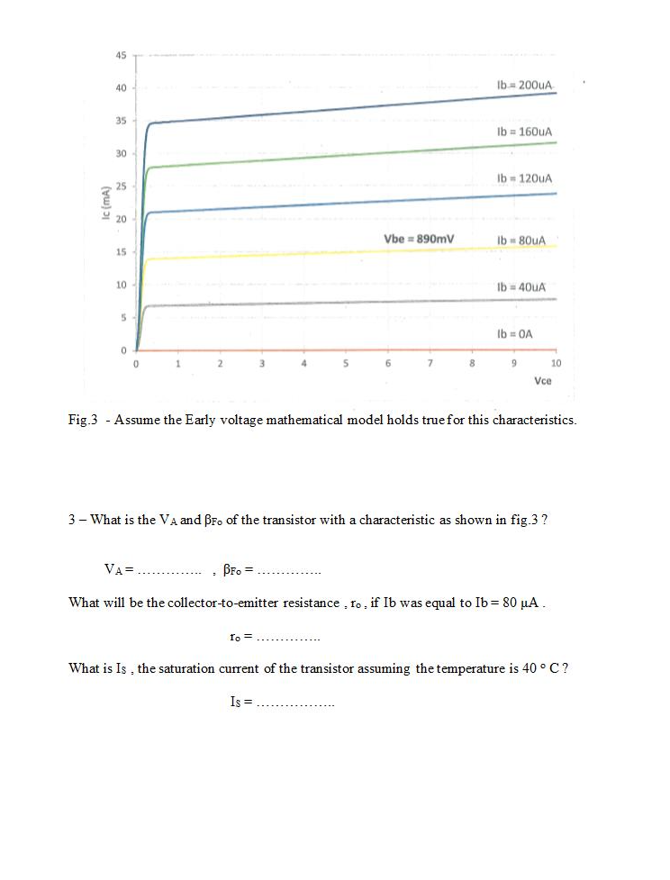 Solved Use the early voltage mathematical model given to | Chegg.com