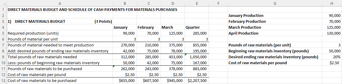 In sheet 3, create a INDEX and MATCH nested function | Chegg.com In sheet 3, create a INDEX and MATCH nested function | Chegg.com