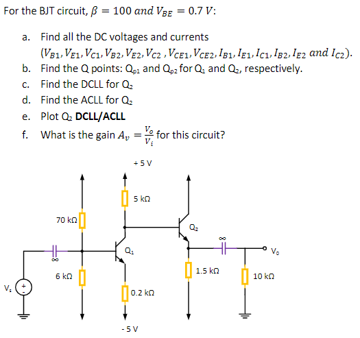Solved DCLL is the DC load line ACLL is the AC load line | Chegg.com
