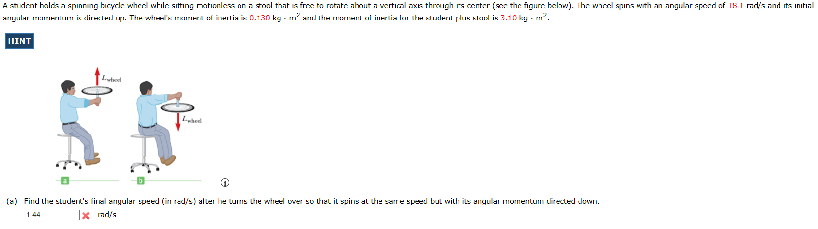 Solved angular momentum is directed up. The wheel's moment | Chegg.com