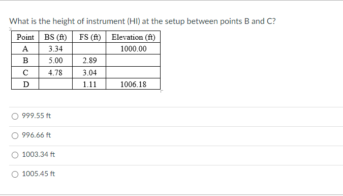 Solved What is the height of instrument (HI) at the setup | Chegg.com