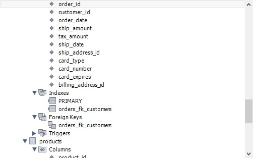 Solved Q.2) (20 points) Write an INSERT statement that adds | Chegg.com