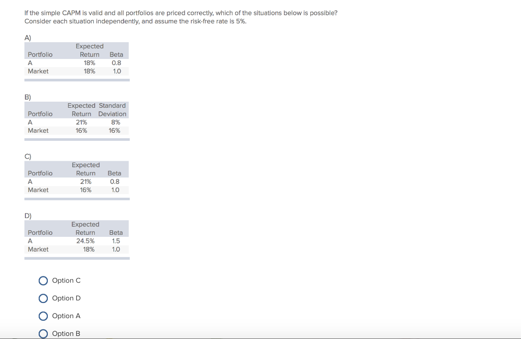 Solved If The Simple CAPM Is Valid And All Portfolios Are Chegg