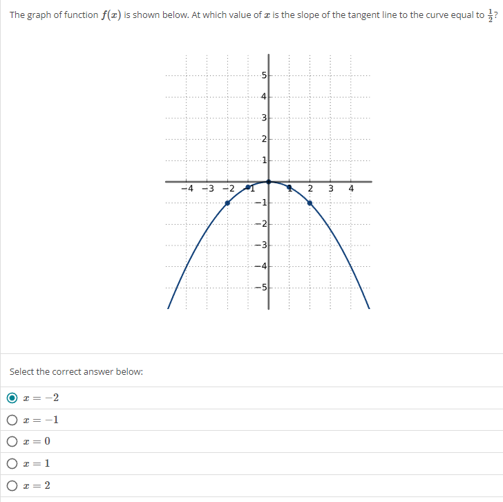 [Solved]: Detailed answer thank you! The graph of function