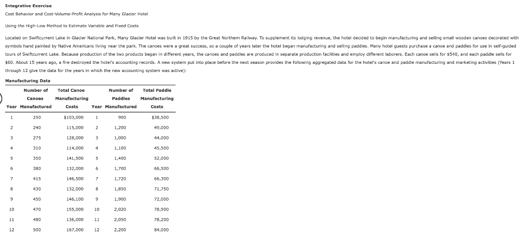 If both the variable and fixed production costs | Chegg.com