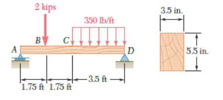 Solved TOPIC: Beam Deflections (Mechanics of | Chegg.com