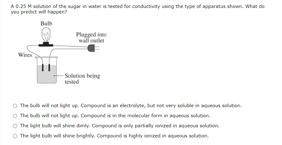 Solved A 0.25 M solution of the sugar in water is tested for | Chegg.com