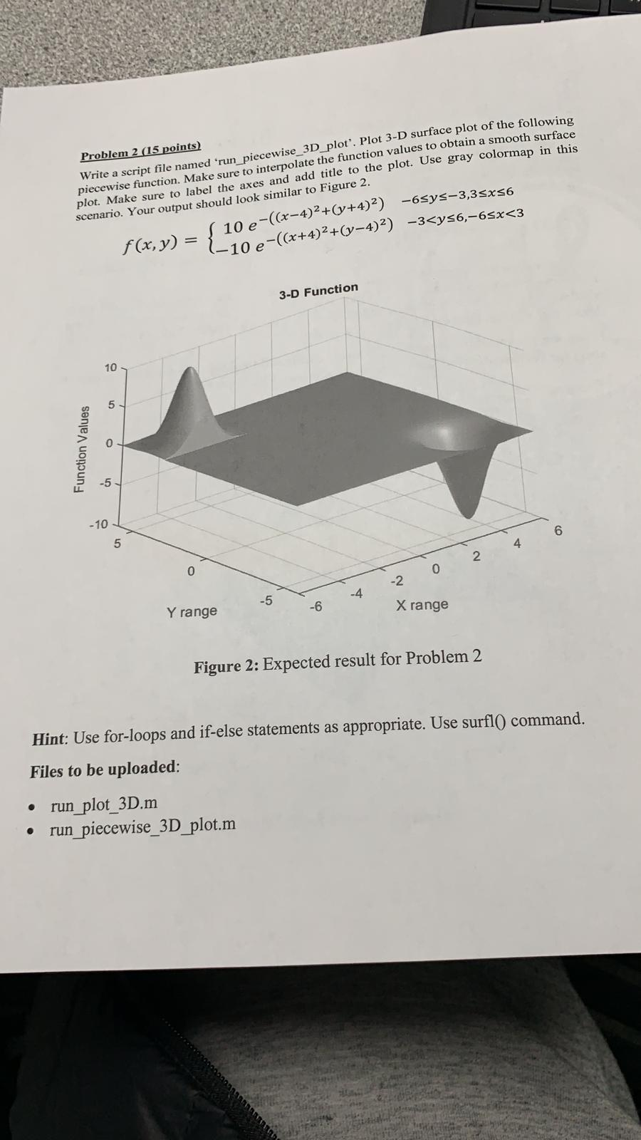 face plot of the following Problem 2 (15 points) | Chegg.com