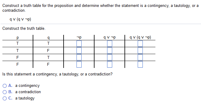 Solved Construct A Truth Table For The Proposition And