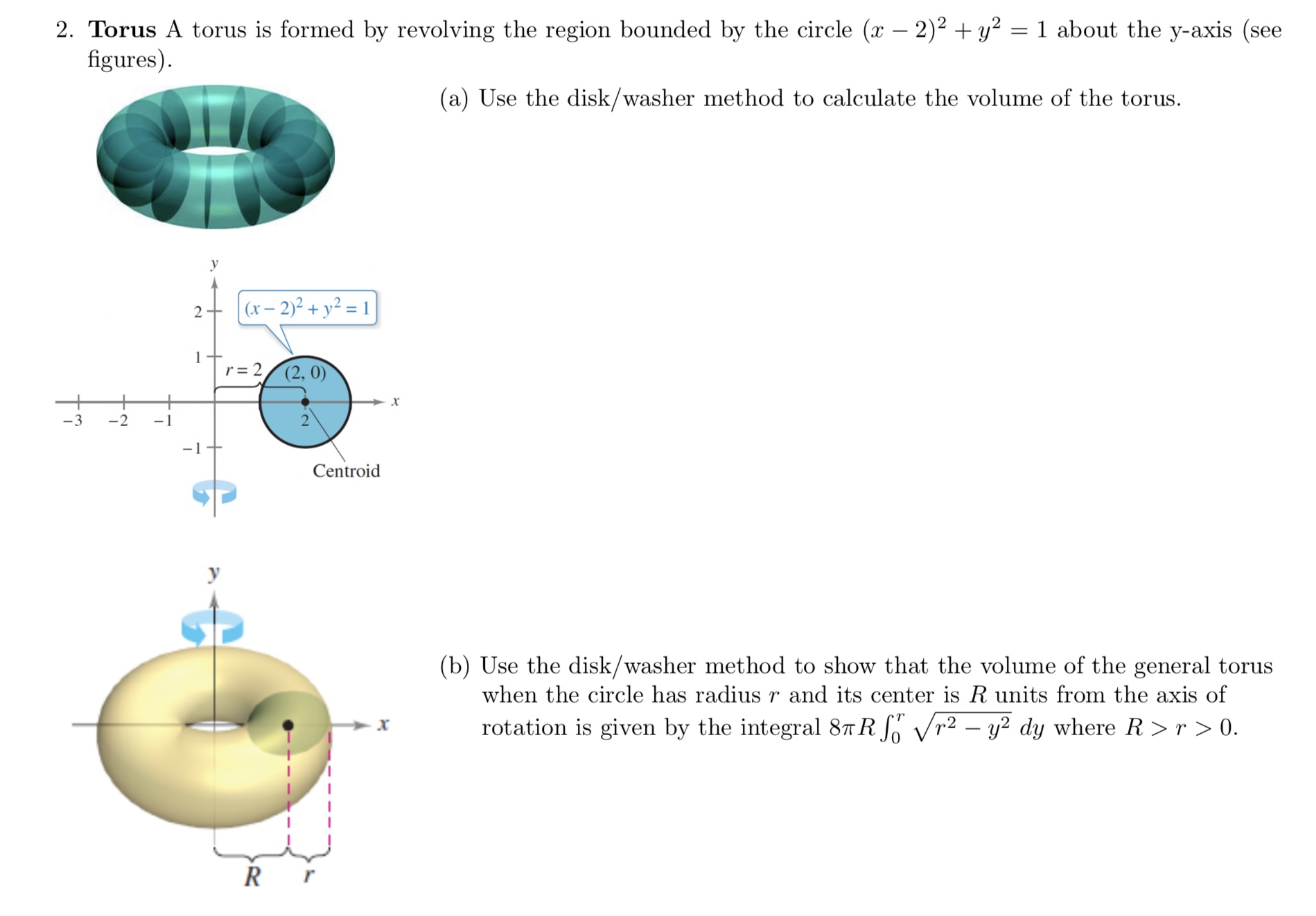 Solved 2. Torus A torus is formed by revolving the region | Chegg.com