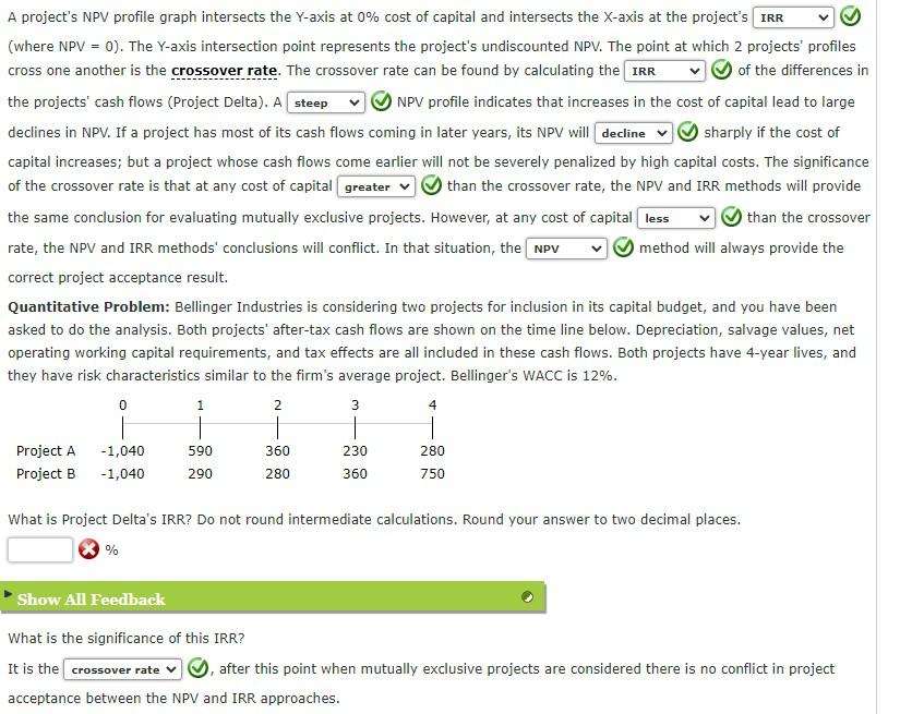 Solved A project's NPV profile graph intersects the Y-axis | Chegg.com