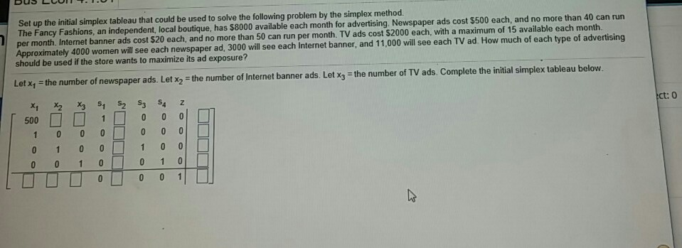 Solved Set up the initial simplex tableau that could be used | Chegg.com