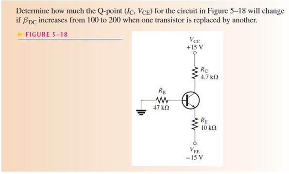 Solved Determine how much the Q-point (Ic, VCE) for the | Chegg.com