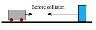 Solved A one dimensional collision occurs between a cart of | Chegg.com