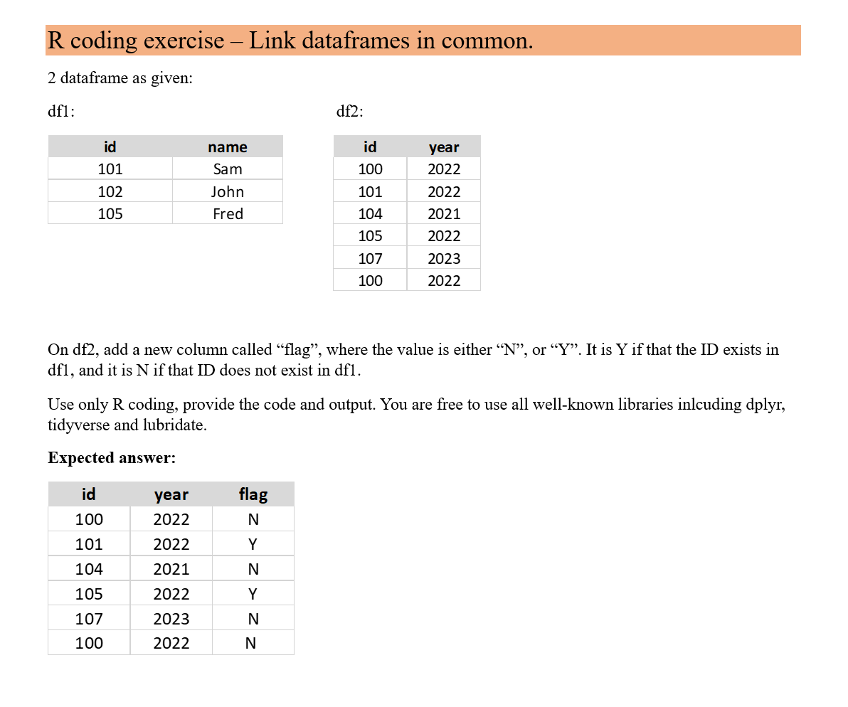 Solved R code only; answer fast and correct and I will | Chegg.com