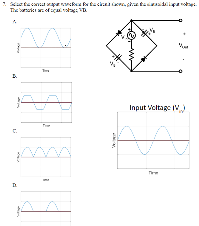 Solved 7. Select the correct output waveform for the circuit | Chegg.com