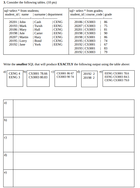 Solved 3. ﻿Consider the following tables. ( 10 ﻿pts | Chegg.com