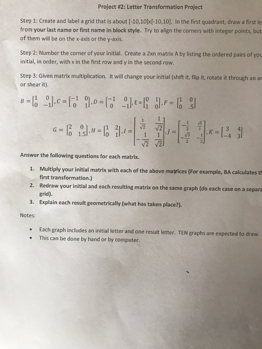 Solved Project #2: Letter Transformation Project Step 1: | Chegg.com