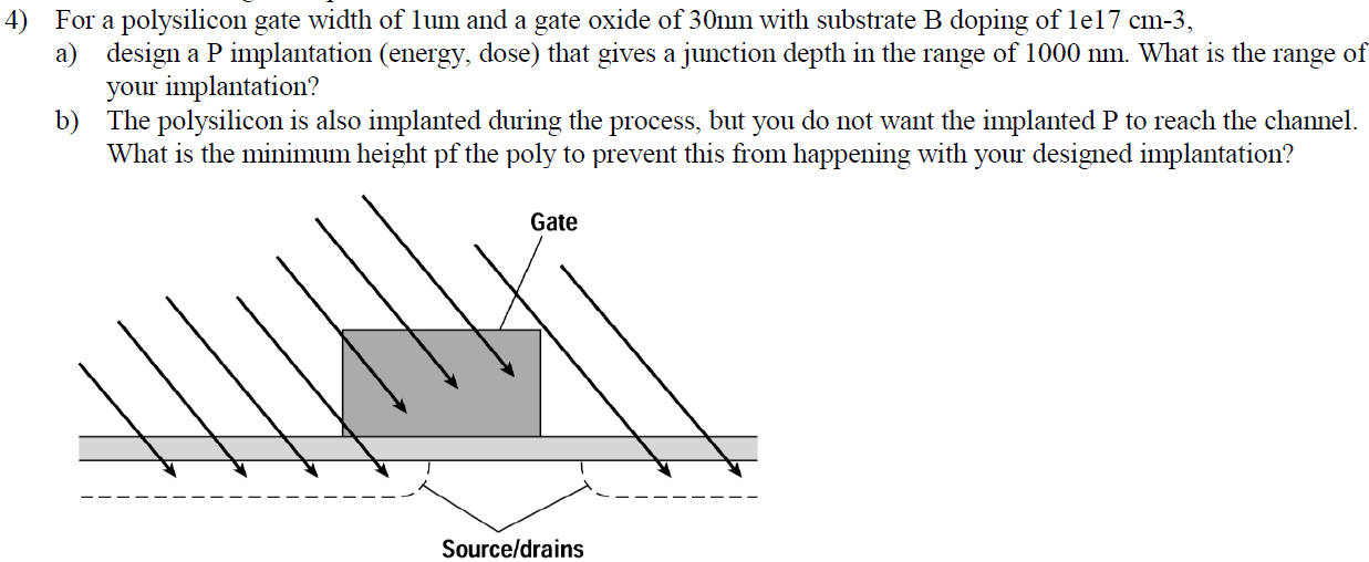 4) For a polysilicon gate width of lum and a gate | Chegg.com