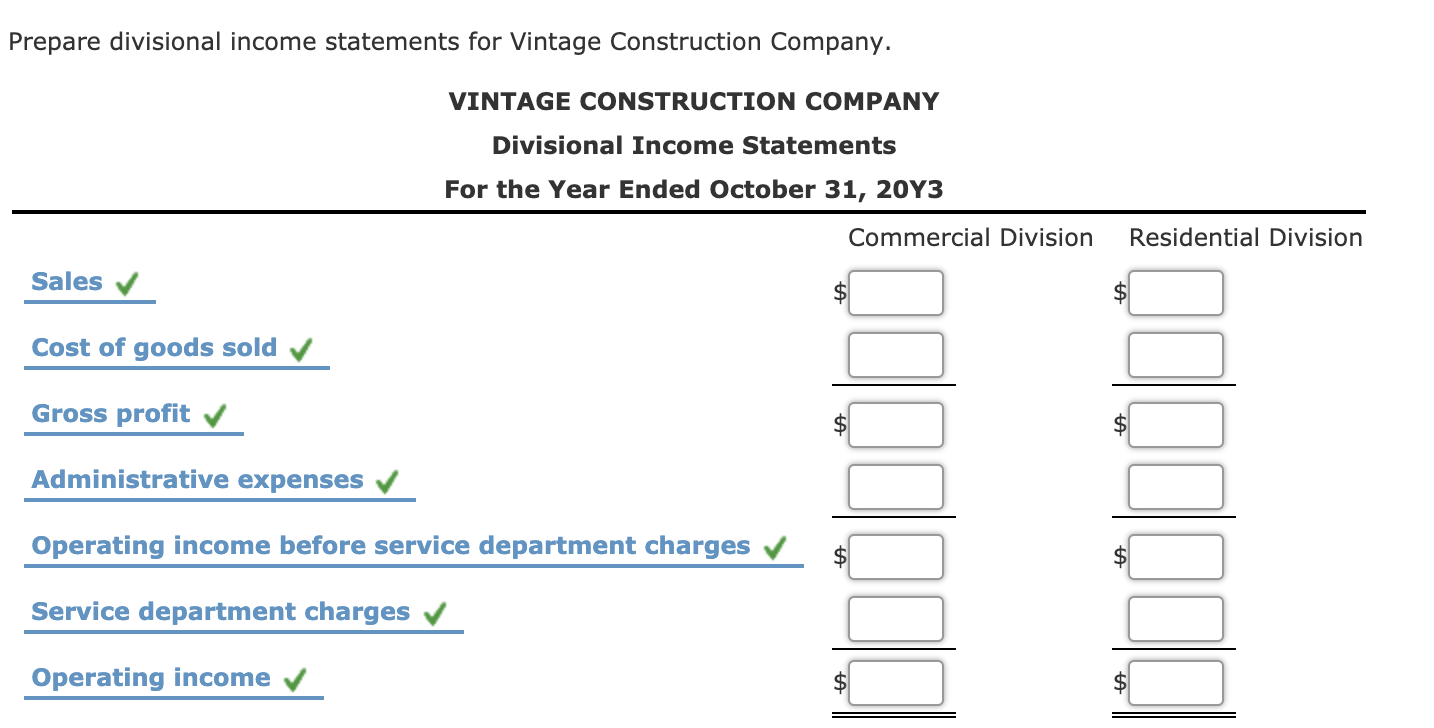 Solved Divisional Income Statements The following data were | Chegg.com