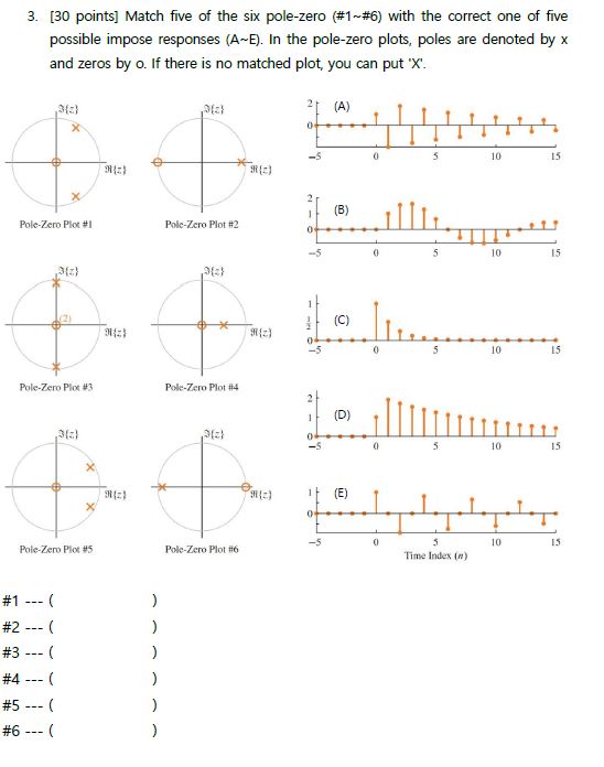 Solved 3. [30 ﻿points] ﻿Match five of the six pole-zero | Chegg.com