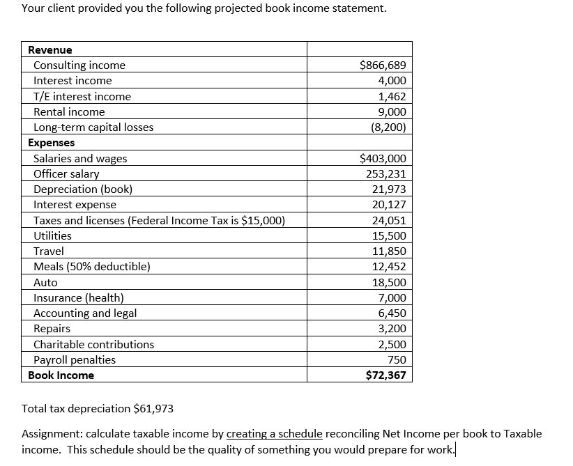 Solved Your client provided you the following projected book | Chegg.com