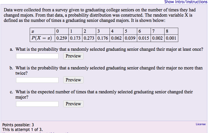 Solved Show Intro/Instructions Data were collected from a | Chegg.com